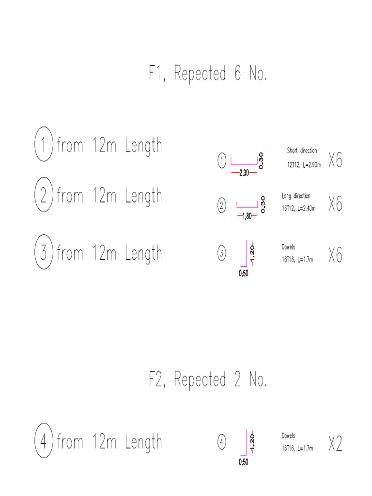 F1 Steel Details | PDF