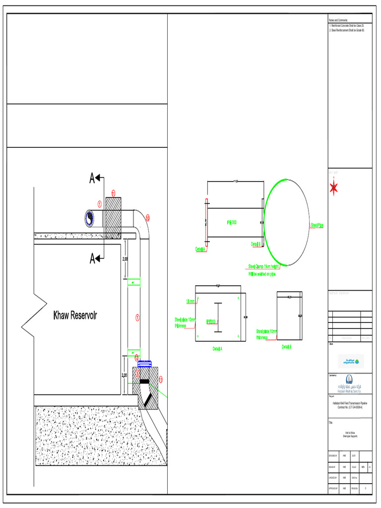 Steel Pipe Supports | PDF