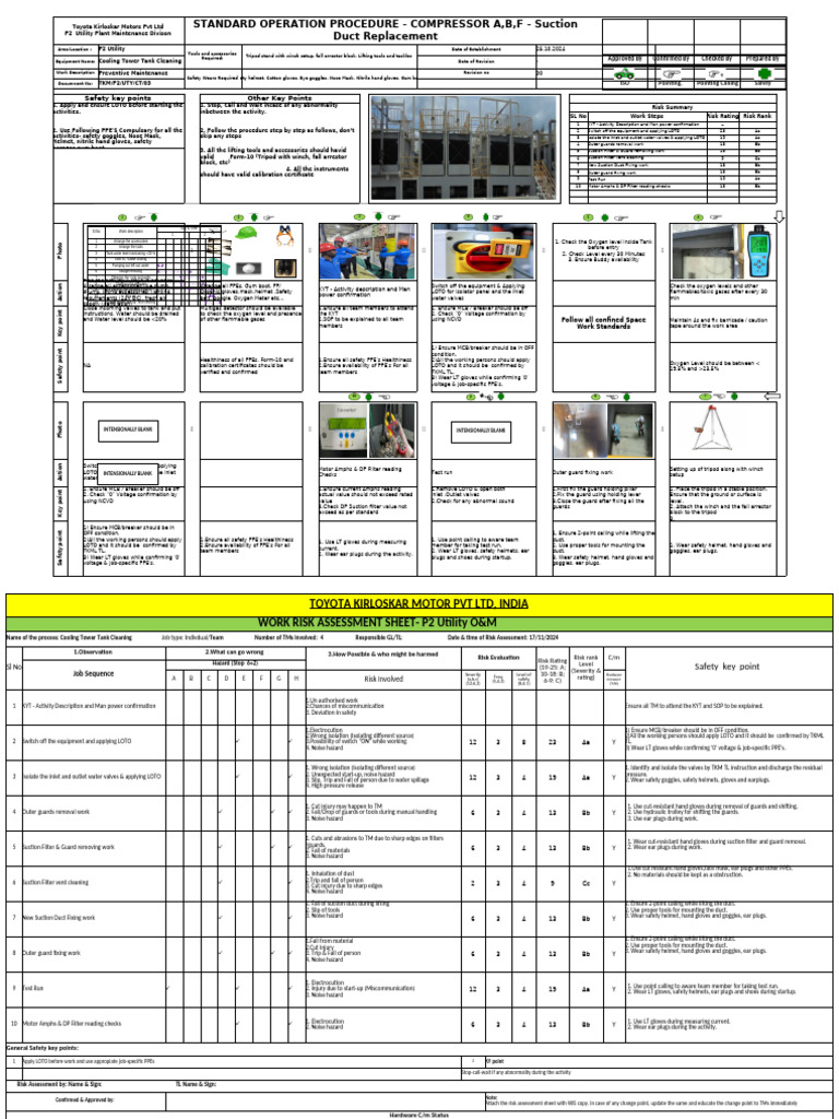 Cooling Tower Tank Cleaning SOP | PDF | Personal Protective Equipment ...