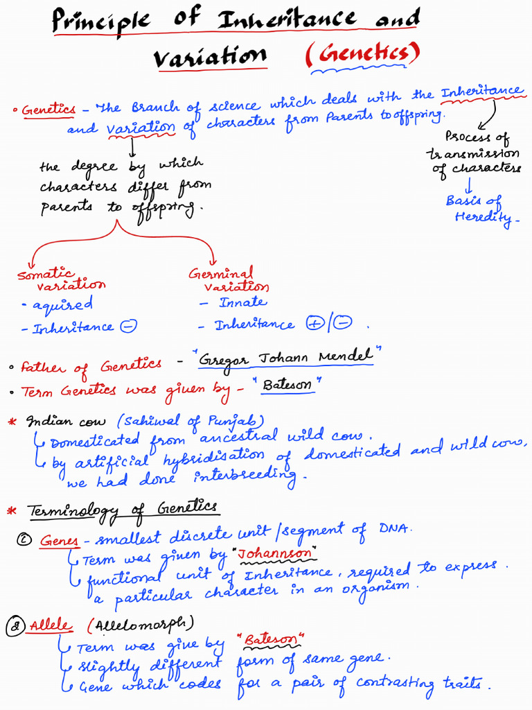 Principle of Inheritance and Variation | PDF