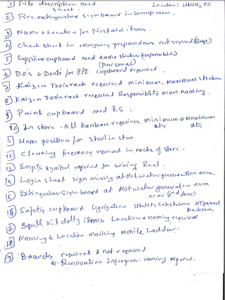 2s Audit Point | PDF
