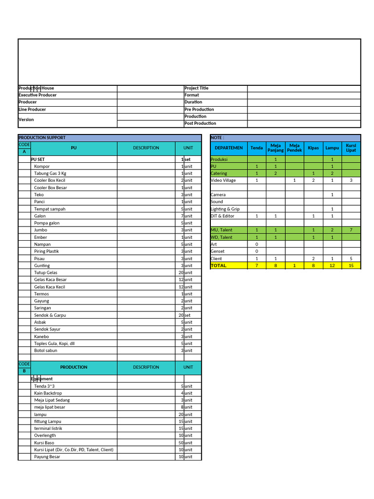 List Roduction Support Equipment 6d | PDF