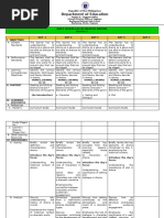 Creative Writing Curriculum Guide | PDF | Language Arts & Discipline
