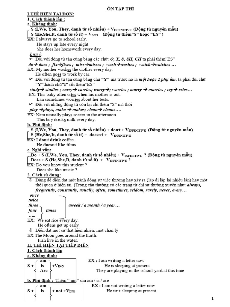 (123doc) - Tong-Hop-Kien-Thuc-On-Thi-Vao-Lop-10-Thpt-Mon-Tieng-Anh | PDF