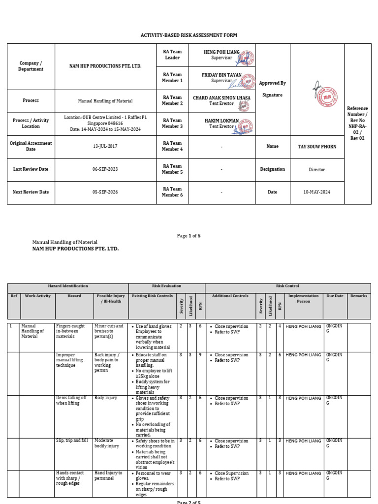 Manual Handling Risk Assessment Guide | PDF | Personal Protective ...