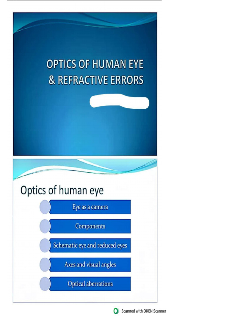 Optics of Human Eye | PDF