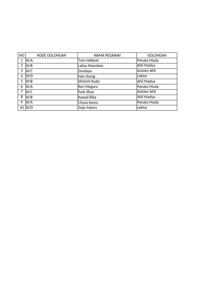 Jobsheet 10 - Mengenal Lookup & Reference | PDF