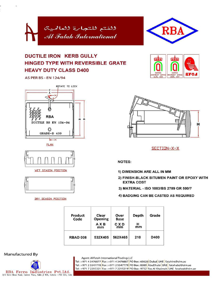 Inlet Catch Basin | PDF