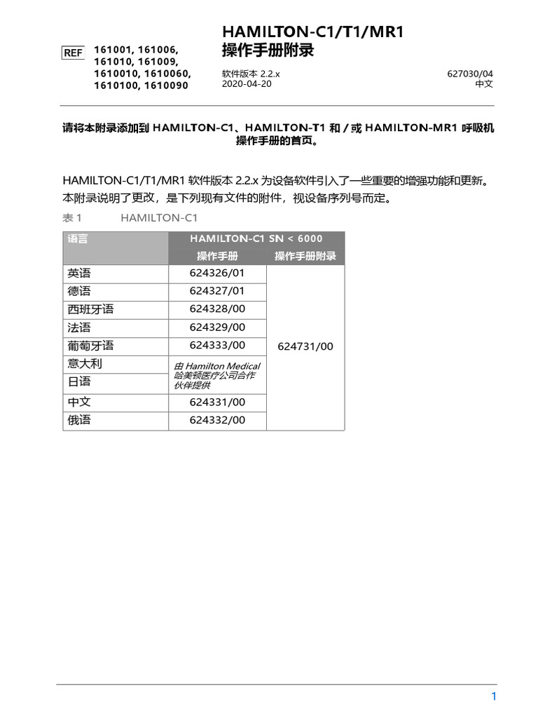 HAMILTON C1 T1 MR1 Ops Manual Addendum SW2.2.x ZH 627030.04 | PDF