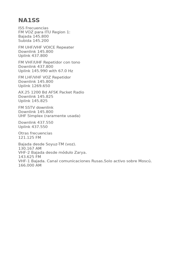 ARISS Frecuencias | PDF | Arte