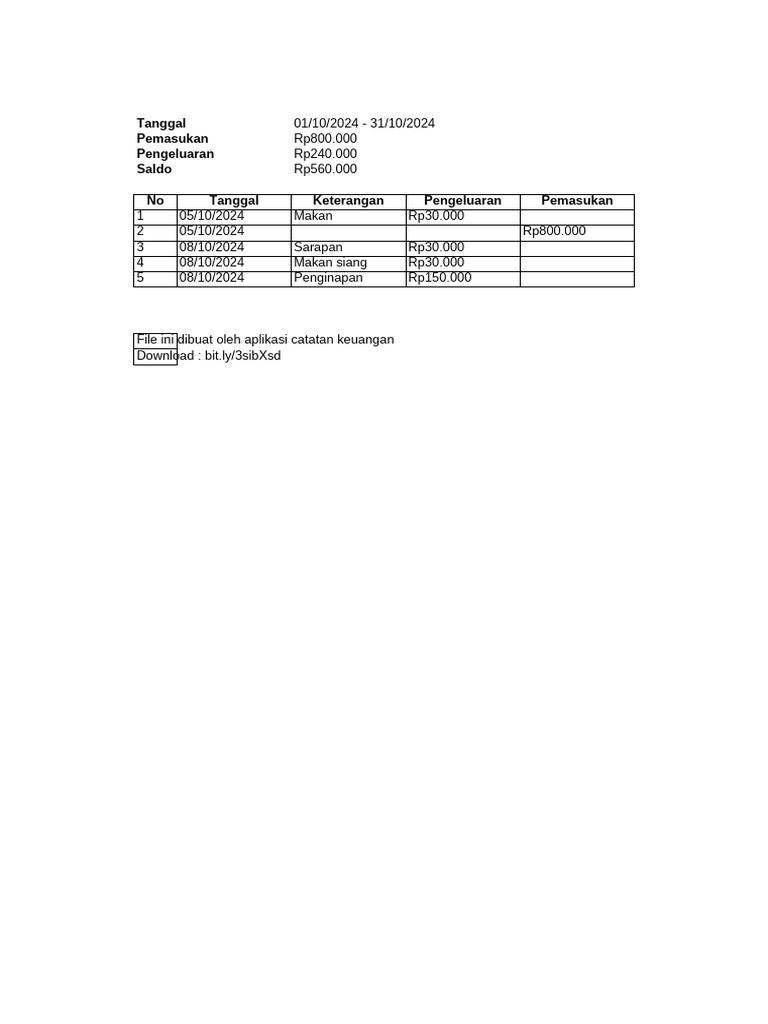 Laporan Keuangan 01 Okt 2024 - 31 Okt 2024 | PDF