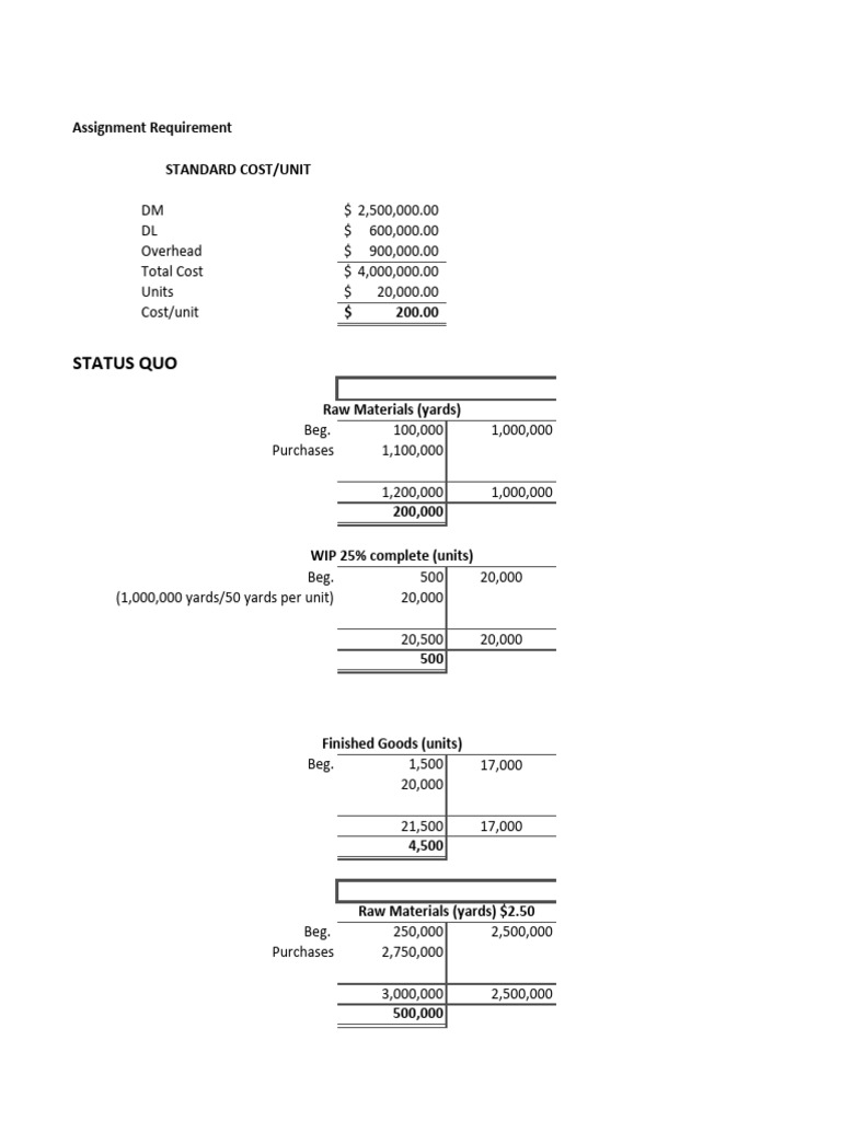 Strategic Cost Case Study | PDF | Net Income | Income
