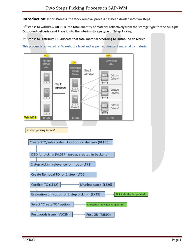 Two-Step Picking Process in SAP WM | PDF | Warehouse | Logistics