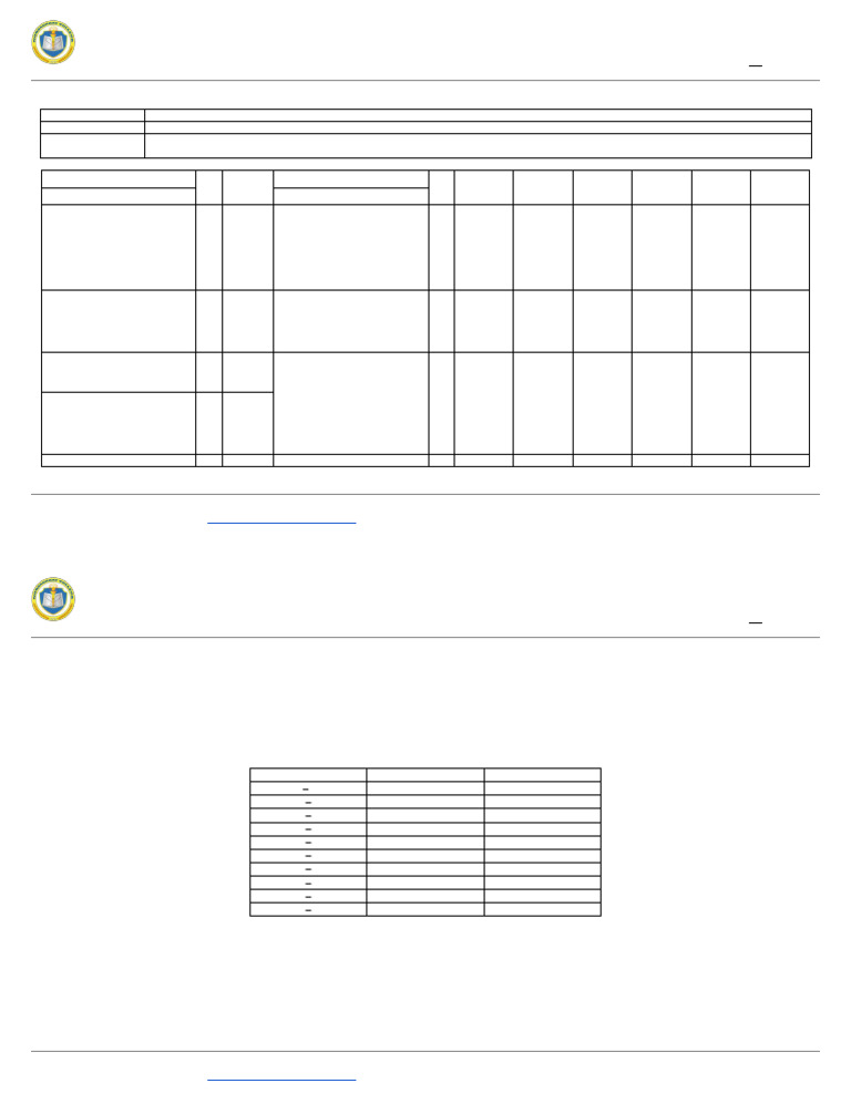 NCRC Form No. 02 Proposal Defense Evaluation Sheet | PDF | Methodology | Evaluation