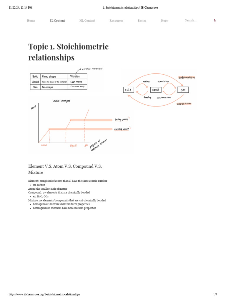 IB Chemistry Stoichiometry Guide | PDF | Stoichiometry | Mole (Unit)