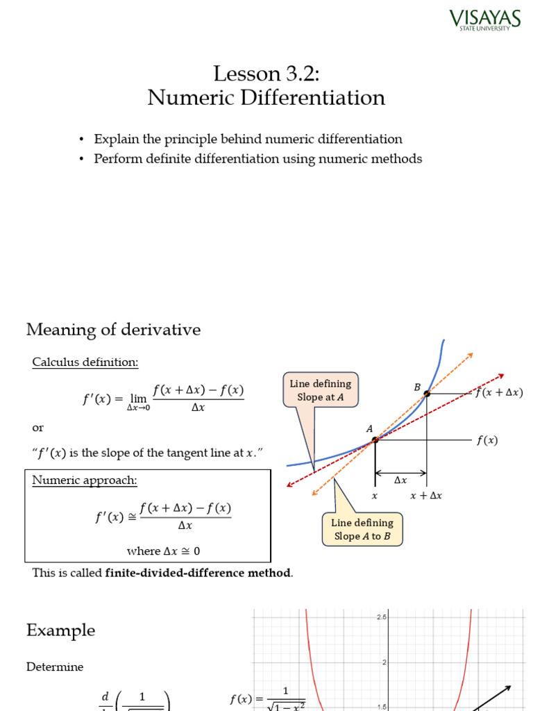 Lesson 3.2 - Numeric Differentiation | PDF | Derivative | Slope