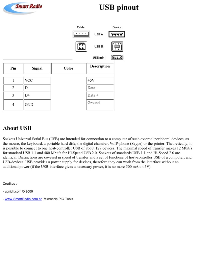 Usb Pin Out | PDF