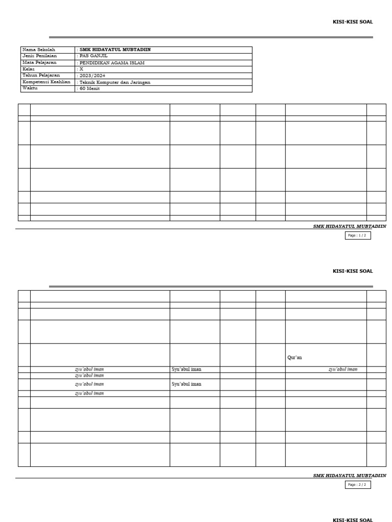 Kisi-Kisi Soal PAI SMK 2023/2024 | PDF