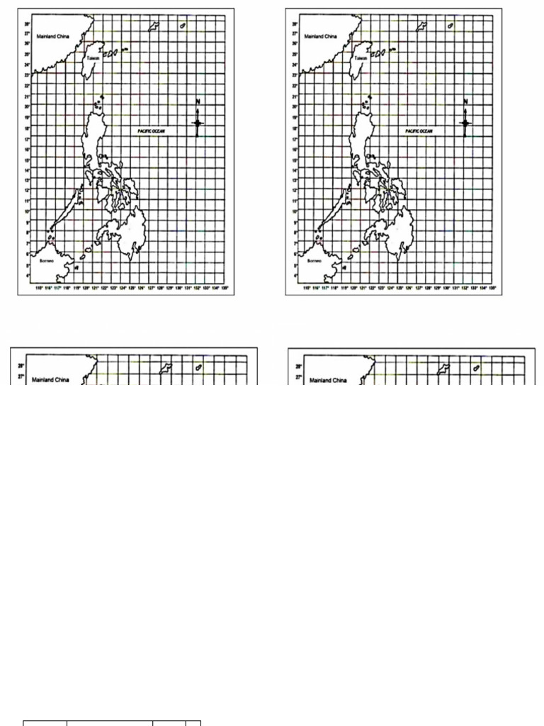 Plotting The Par | PDF