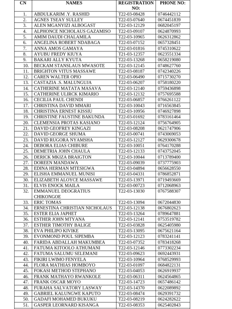 Bcom-Ac Students New | PDF