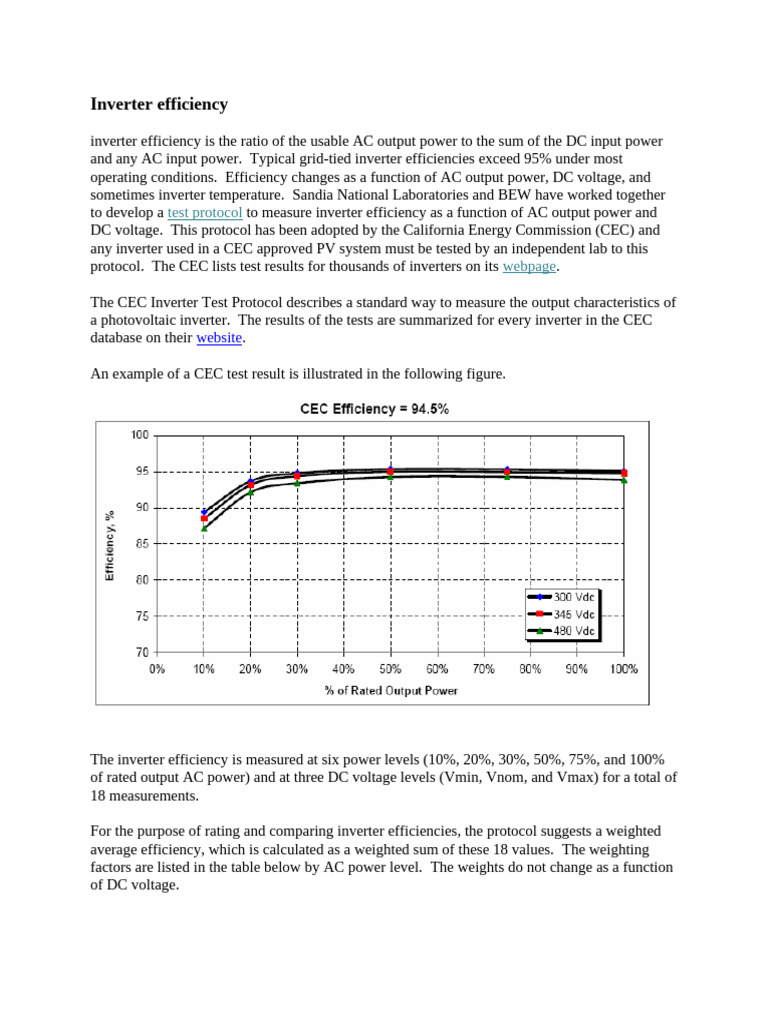 Inverter efficiency | PDF | Power Inverter | Electromagnetism