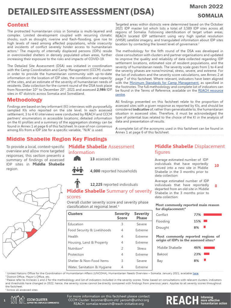 REACH SOM Factsheet DSA-Balcad-District April-2022 | PDF | Internally ...