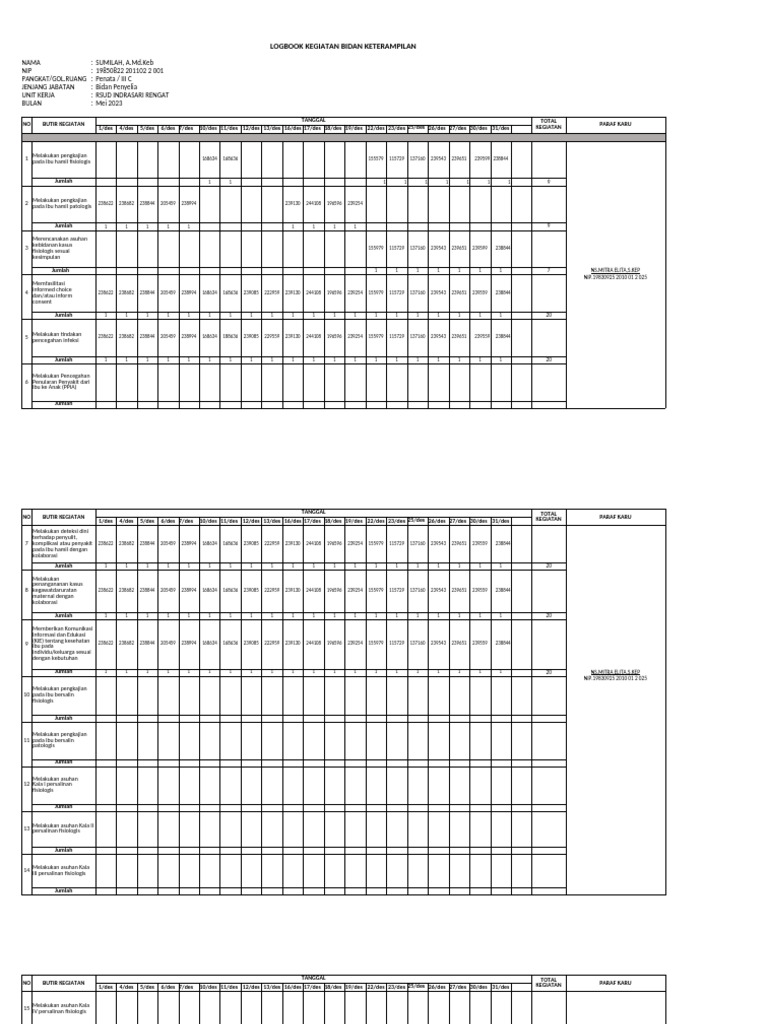 Logbook Kegiatan Bidan Mei 2023 | PDF