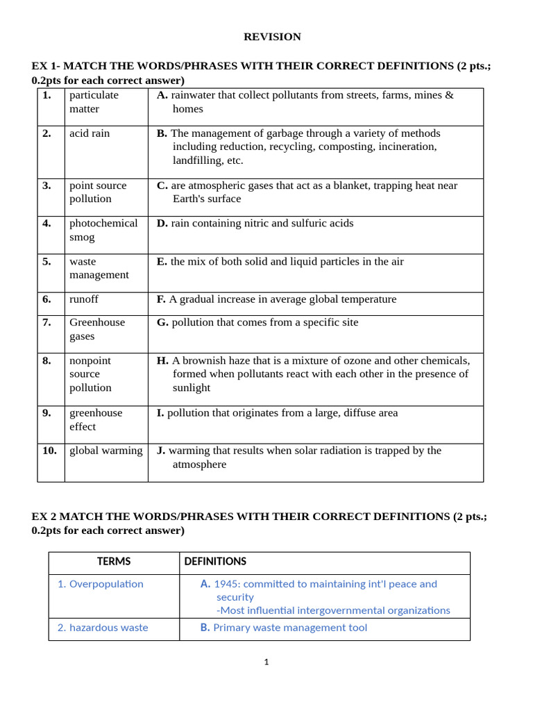 Đề CUONG ON TAP | PDF | Waste | Pollution