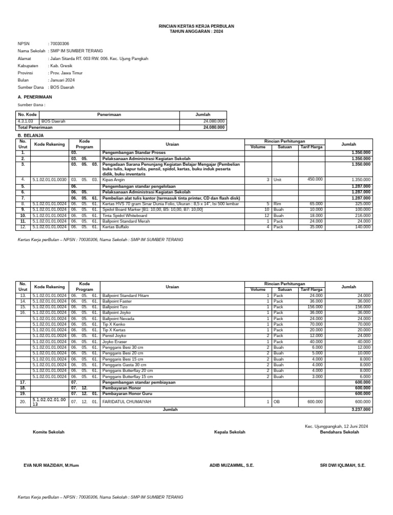 Rkas Januari 2024 | PDF
