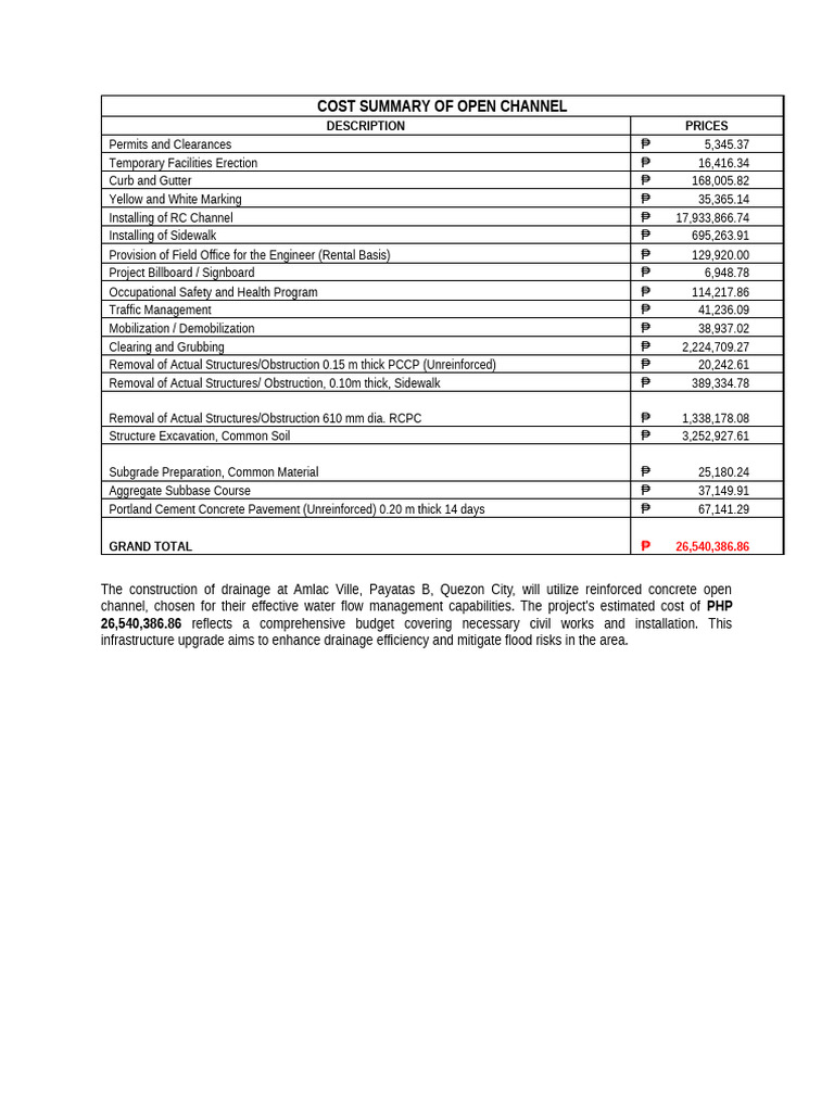 S CURVE BOQ SCHEDULE Nov 12 | PDF | Concrete | Drainage