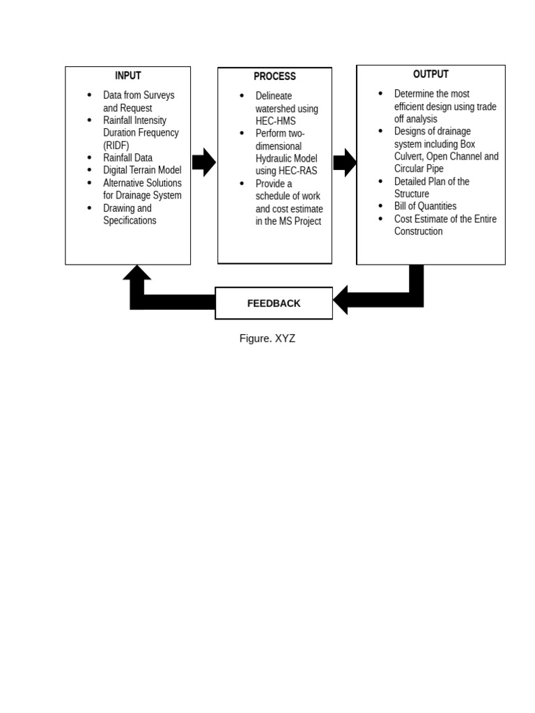 Operational Framework Edited Pdf 8831