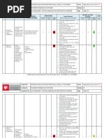 Mining Risk Assessment | PDF | Risk | Risk Assessment