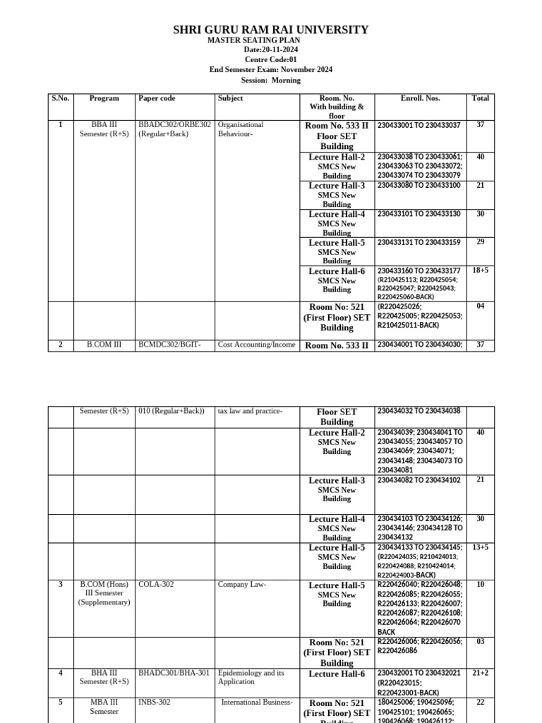 Master Seating Plan for Nov 2024 Exams | PDF | Taxes
