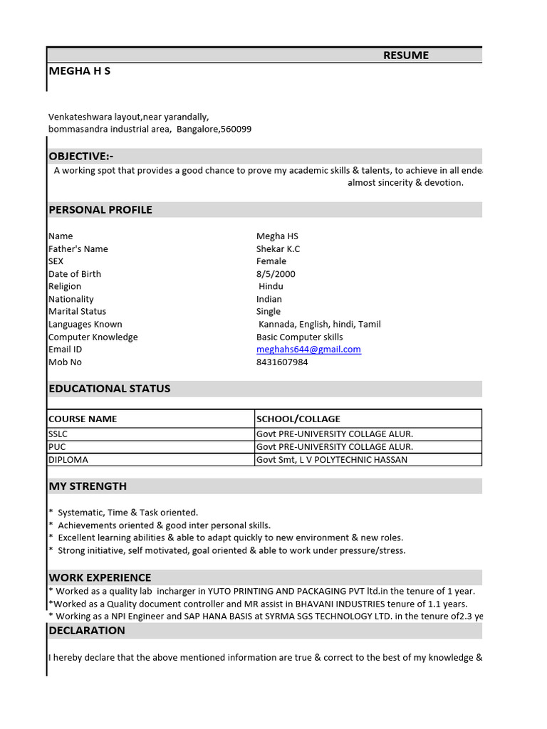 Megha | PDF | Psychology | Cognitive Science