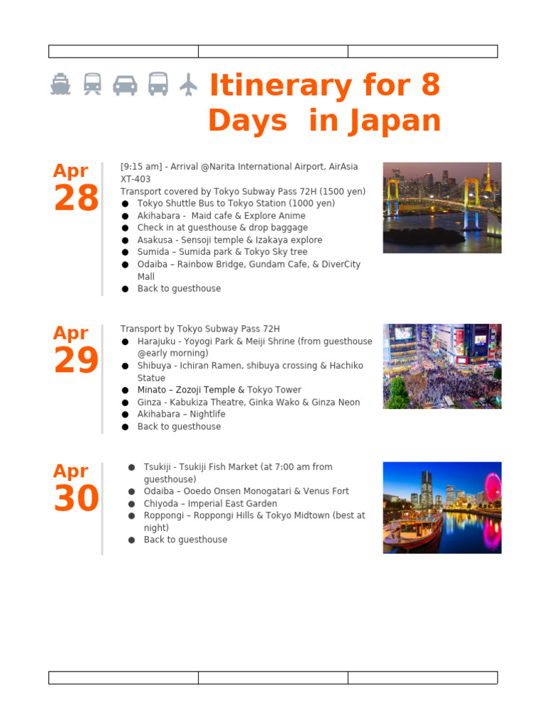 Itinerary For 8 Days in Japan 1 | PDF | Tokyo