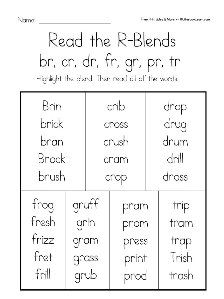 Read-R-Blends-List-LiteracyLearn.com | PDF