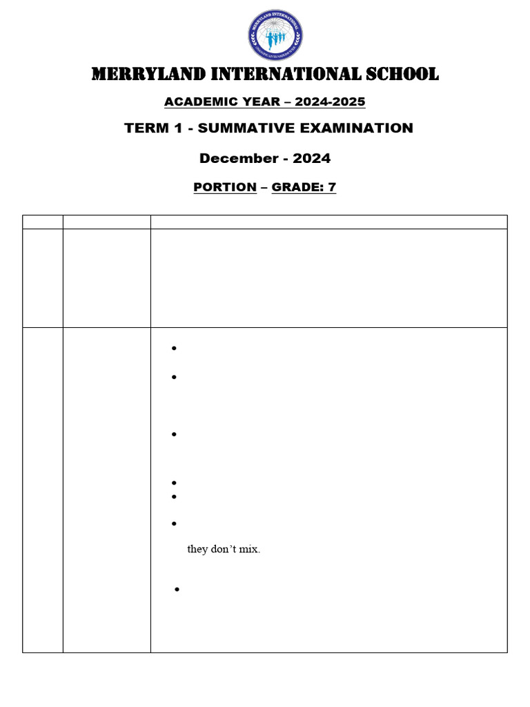 T1 Portion Sheet GR 7 | PDF | Chemistry | Ion