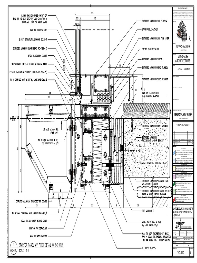 Serrated Washer Details | PDF | Architectural Design | Architecture