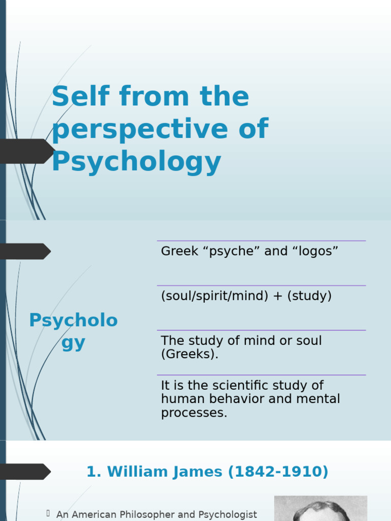 Perspective of Psychology 1 | PDF | Self | Psychology