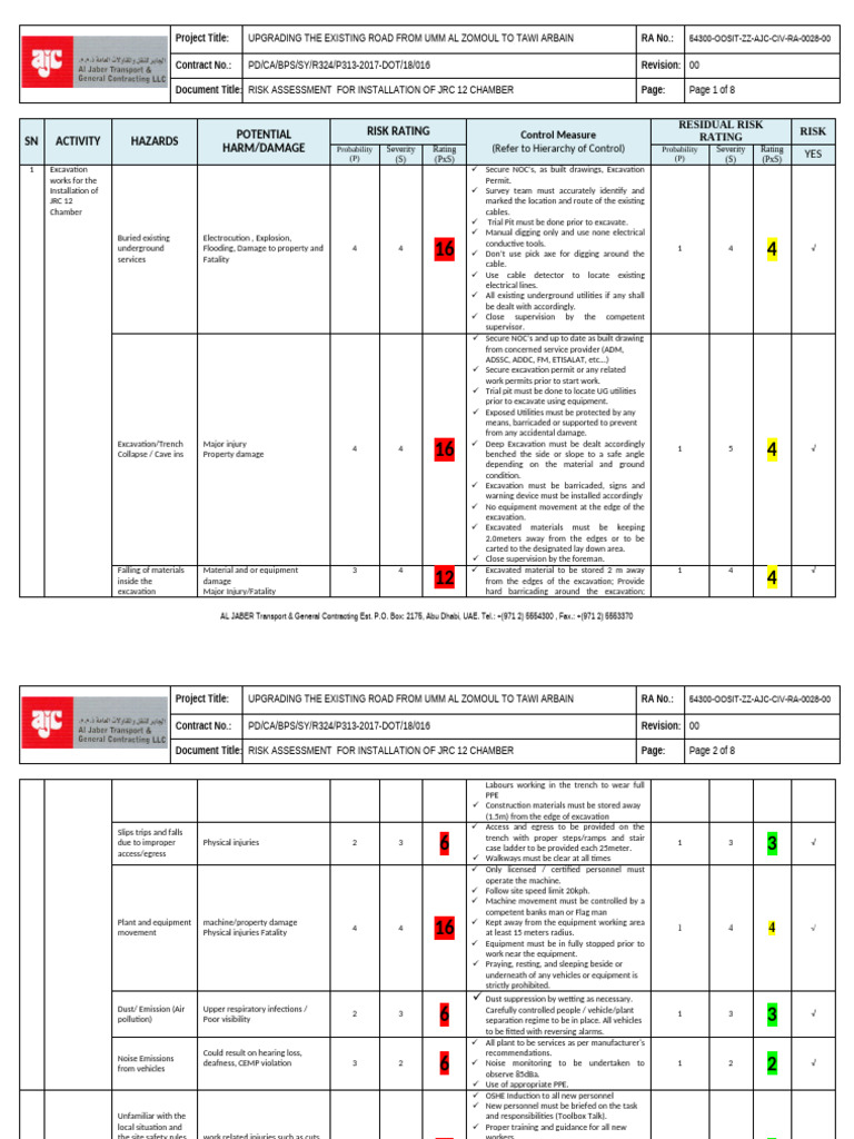 JRC 12 Chamber Installation Risk Assessment | PDF | Personal Protective ...