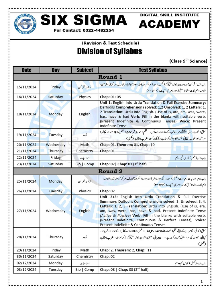 9th Science | PDF