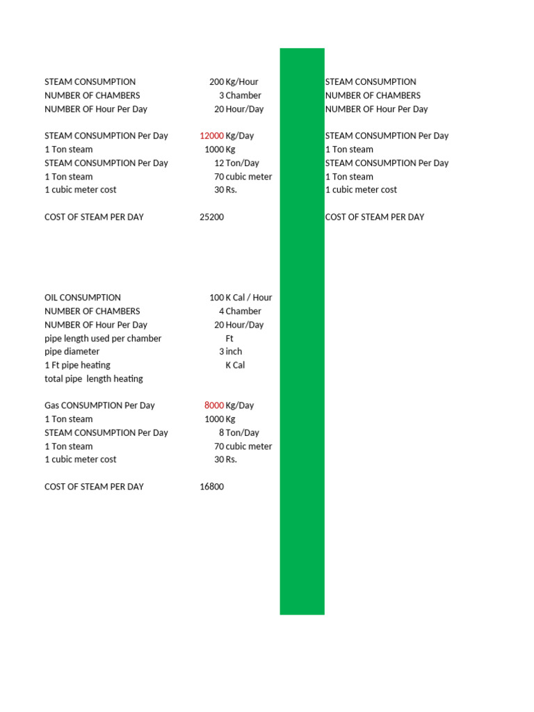 Steam Consumption and Cost Analysis | PDF | Clothes Dryer | Boiler