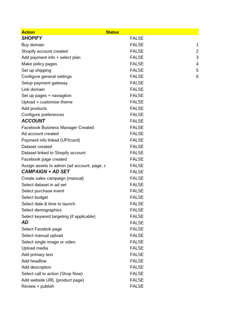 Dropshipping Pre-Launch Checklist 2 | PDF | Facebook | Online Services