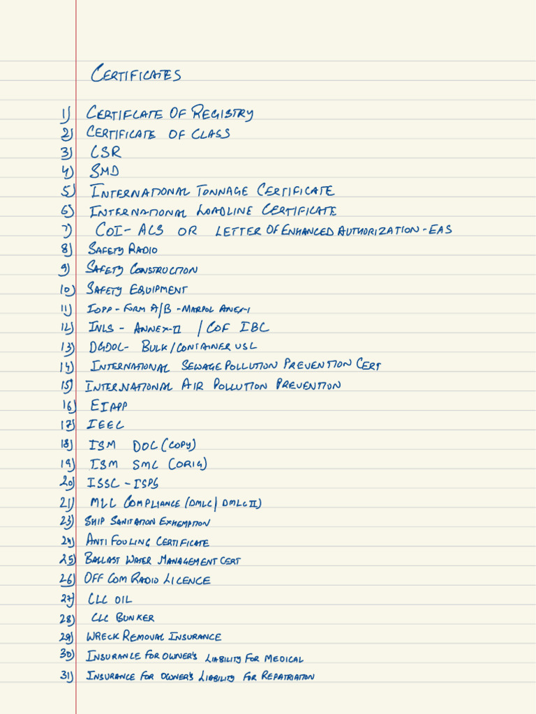 List of Certificates | PDF