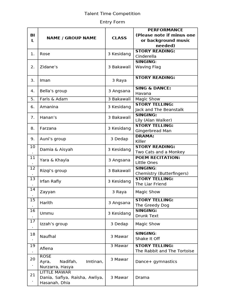 Entry Form 2024 | PDF | Fairies | Fairy Tales