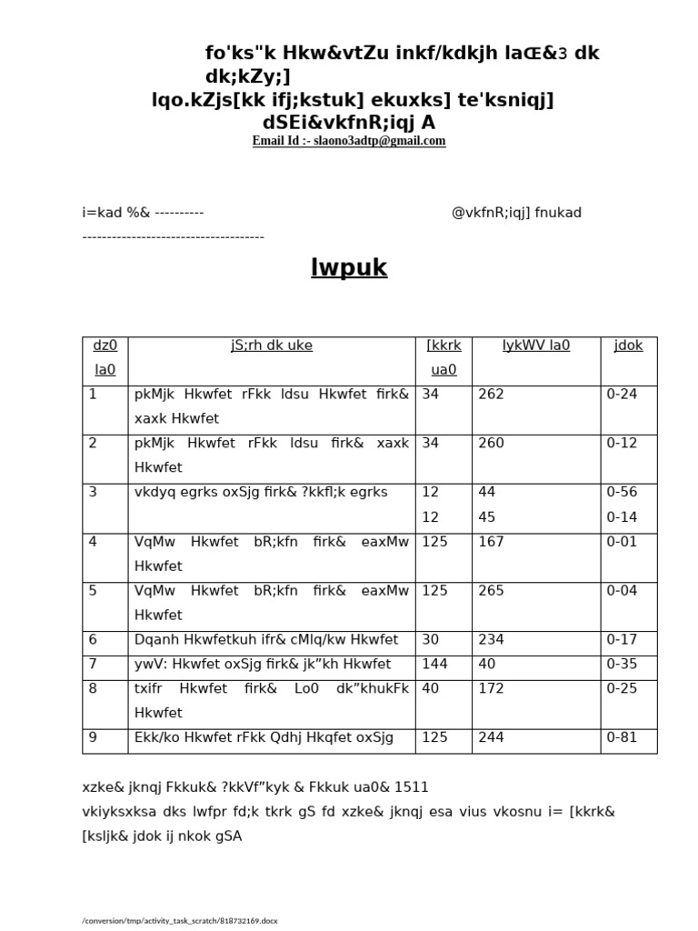 Suchna Kalpana | PDF