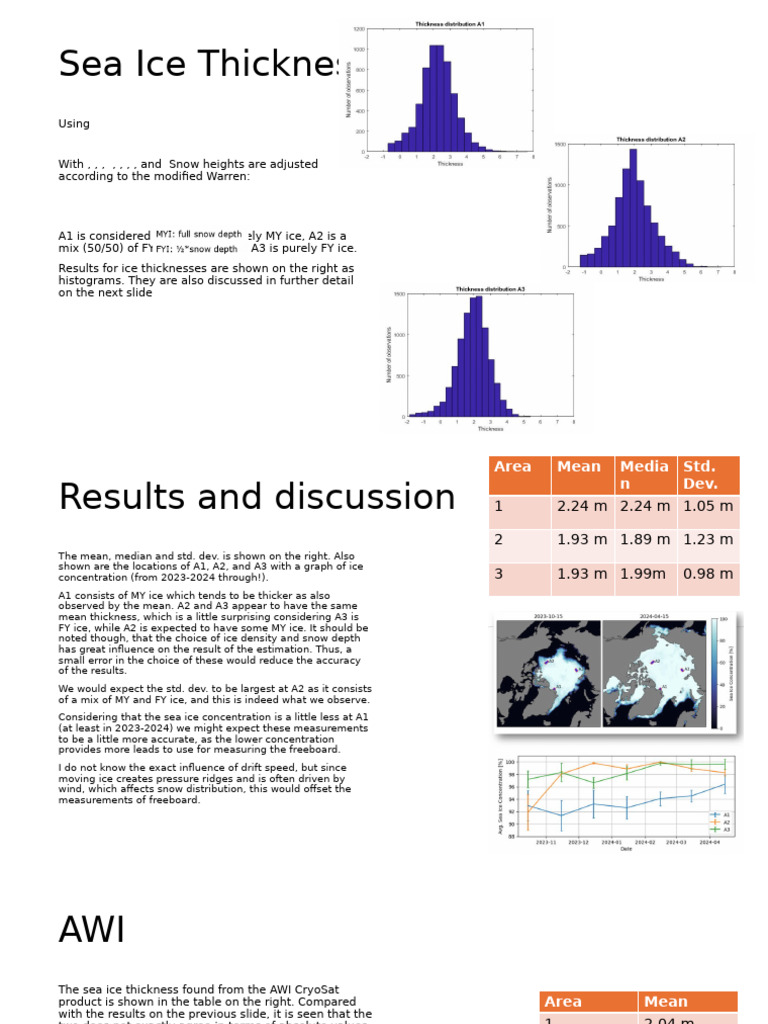 CryoSat-2 Sea Ice Altimetry | PDF | Ice | Sea Ice