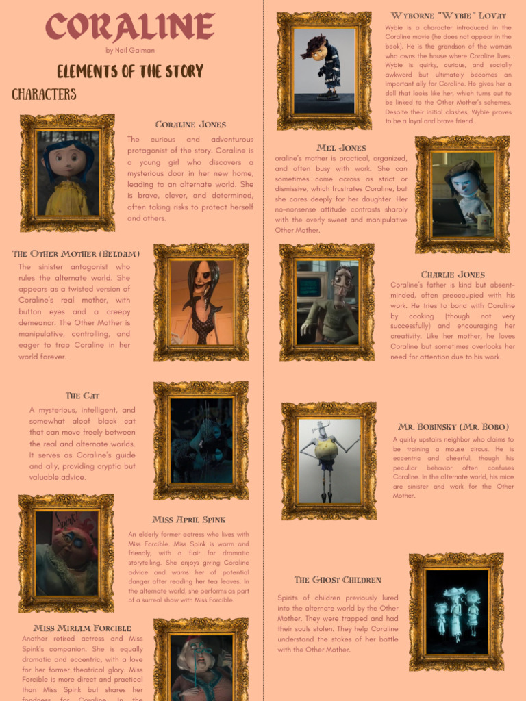 Coraline | PDF | Courage | Narration