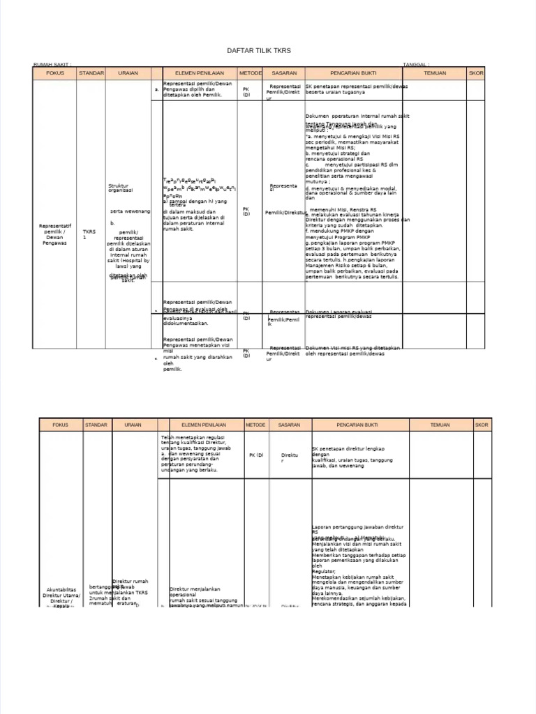 PDF Instrumen Standar Akreditasi Rs Lars DHP | PDF