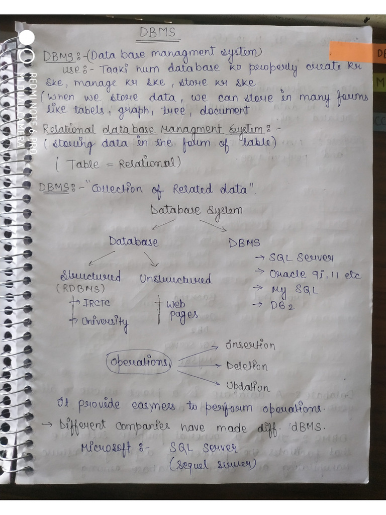 Dbms. Notes ? | PDF